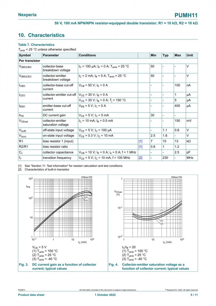 PUMH11F datasheet page 5
