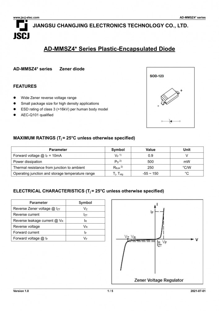 AD-MMSZ4679 datasheet page 1