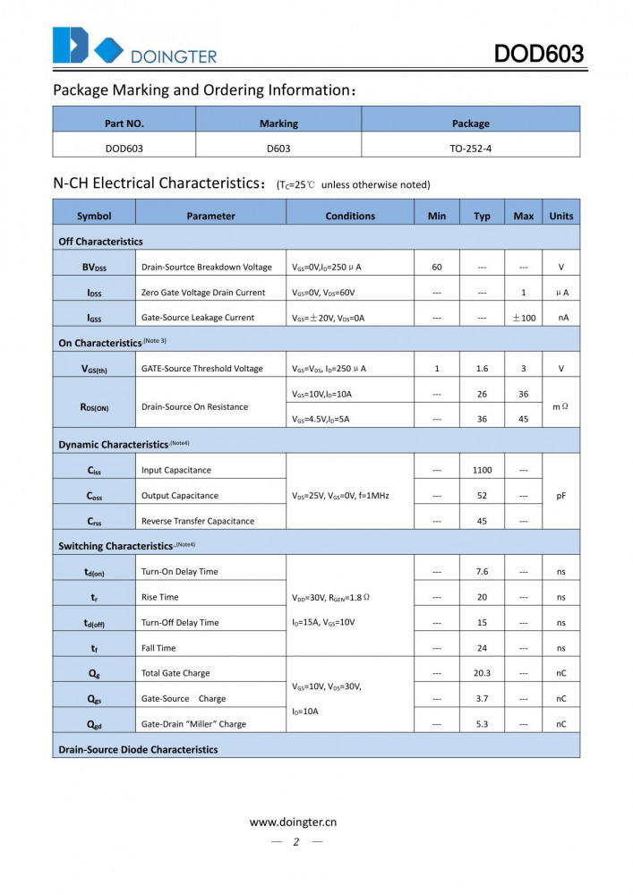 DOD603 datasheet page 2