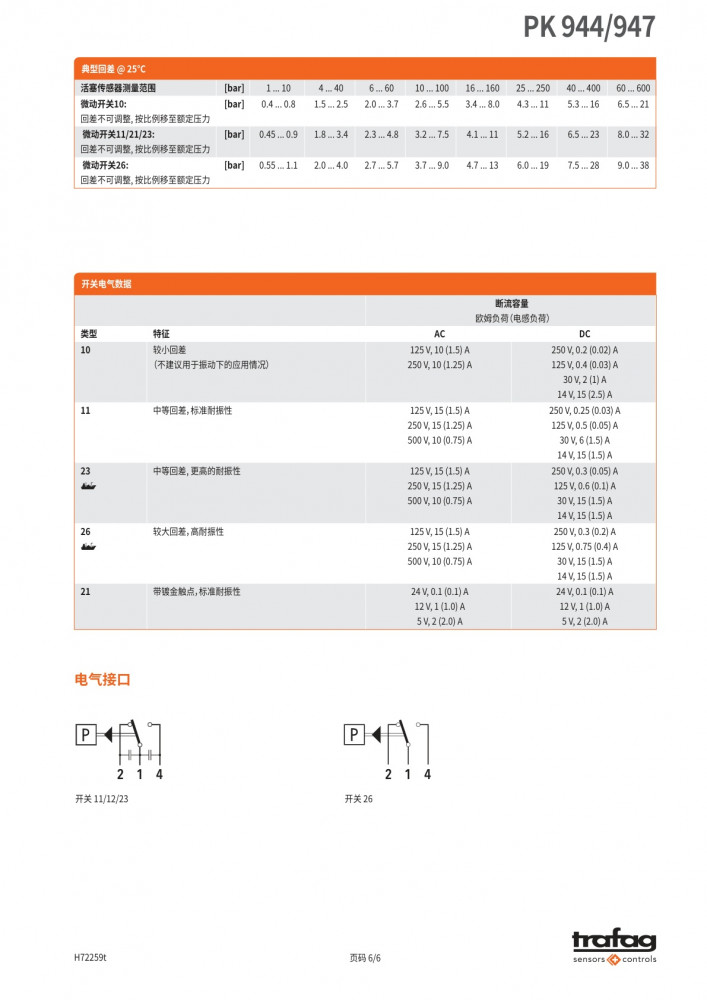 Trafag 944.1 and 947.1 pressure switch document page 6