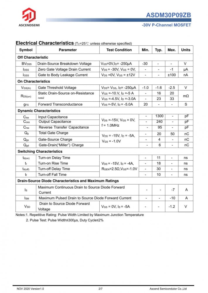 ASDM30P09ZB-R datasheet page 2