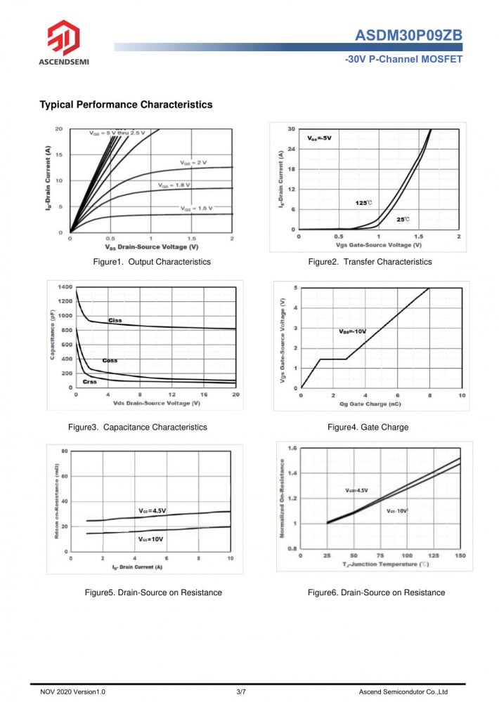 ASDM30P09ZB-R datasheet page 3
