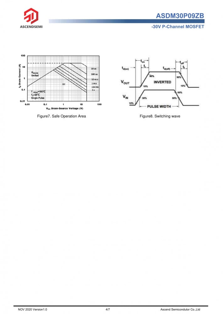 ASDM30P09ZB-R datasheet page 4