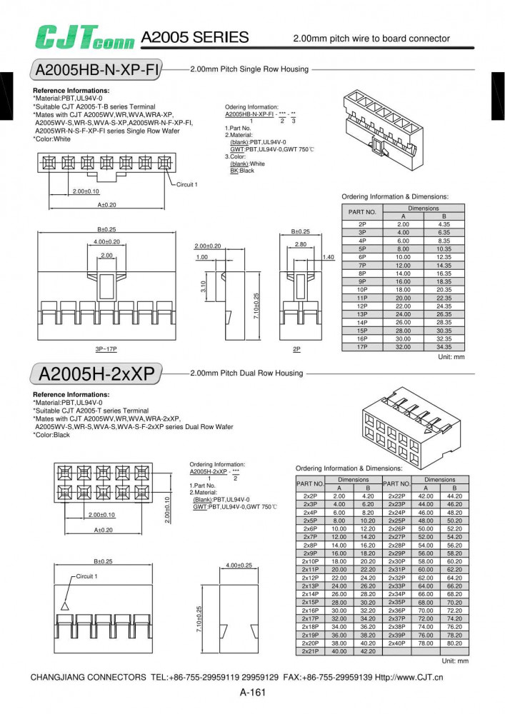 CJT A2005 series document page 4