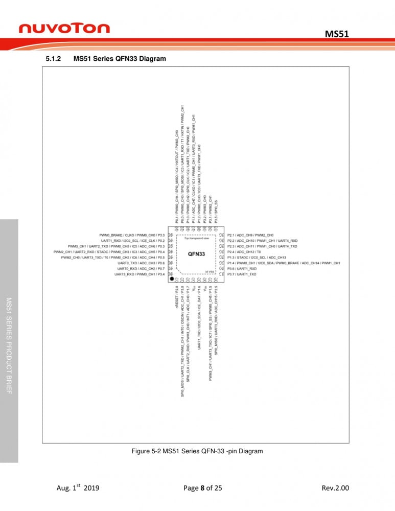 MS51 series product brief page 8