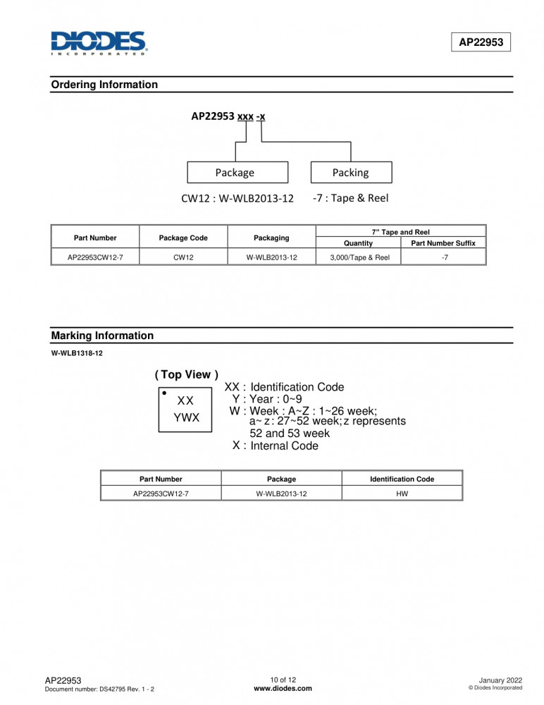 AP22953 datasheet page 10