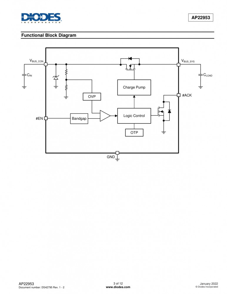 AP22953 datasheet page 3