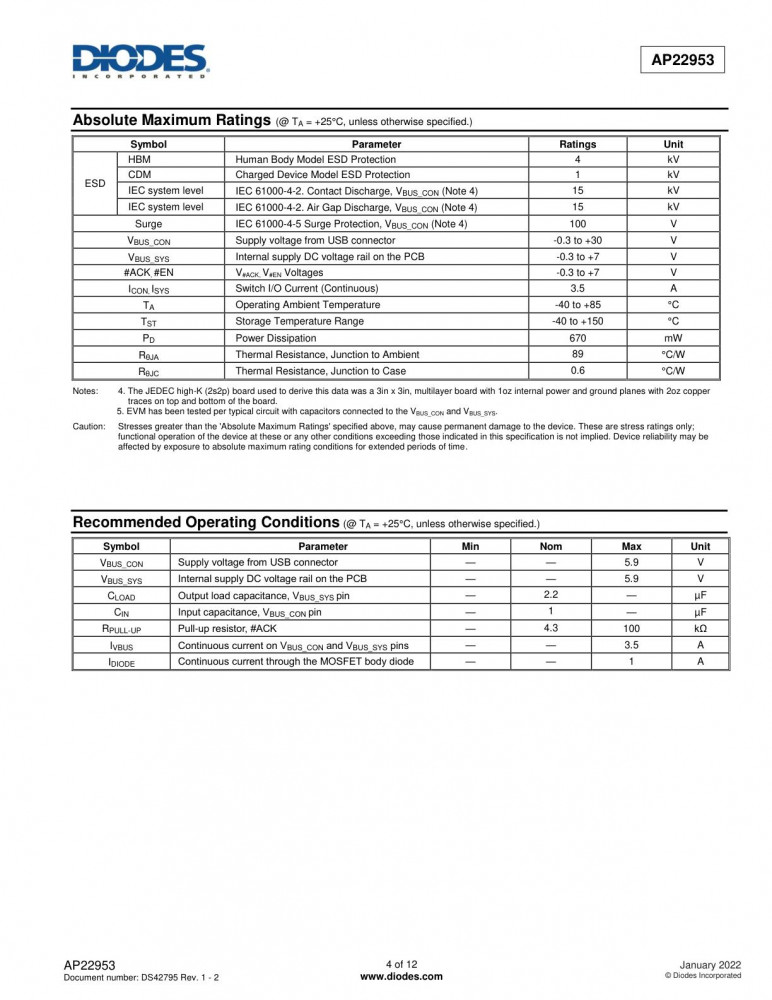 AP22953 datasheet page 4