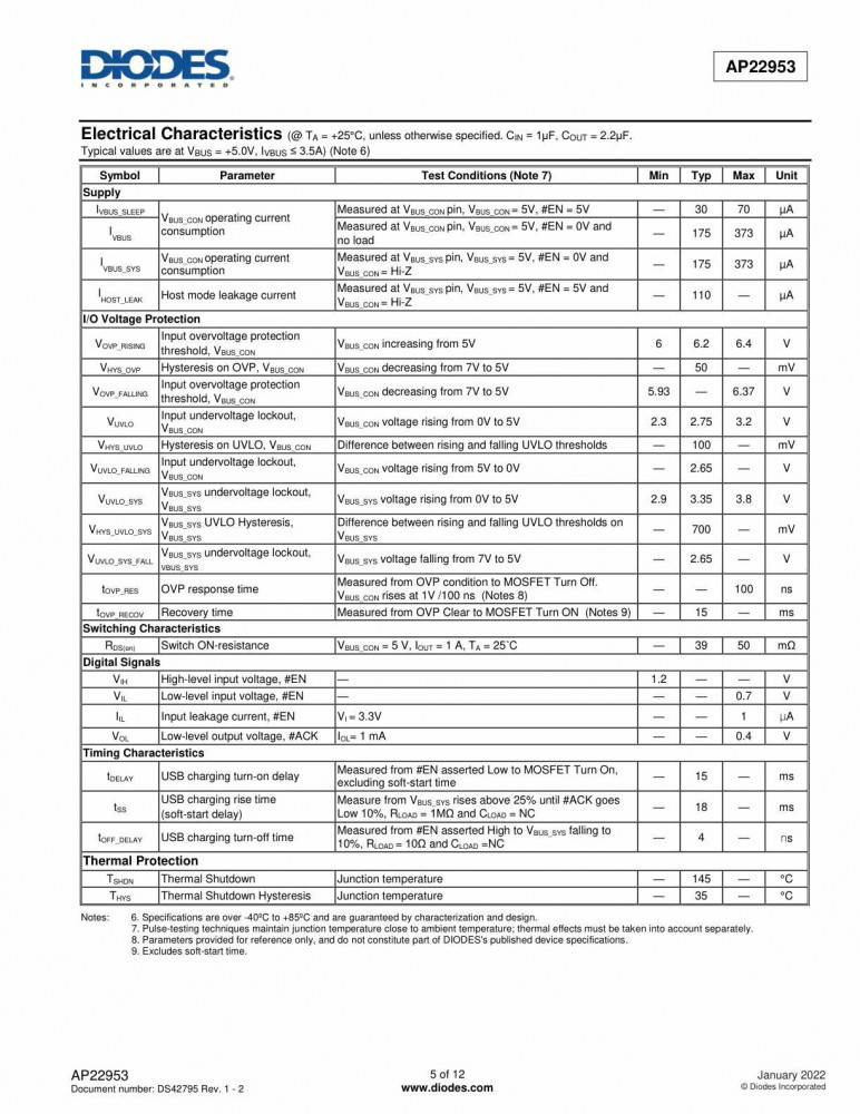 AP22953 datasheet page 5