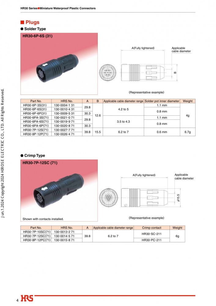 HRS HR30 datasheet page 4