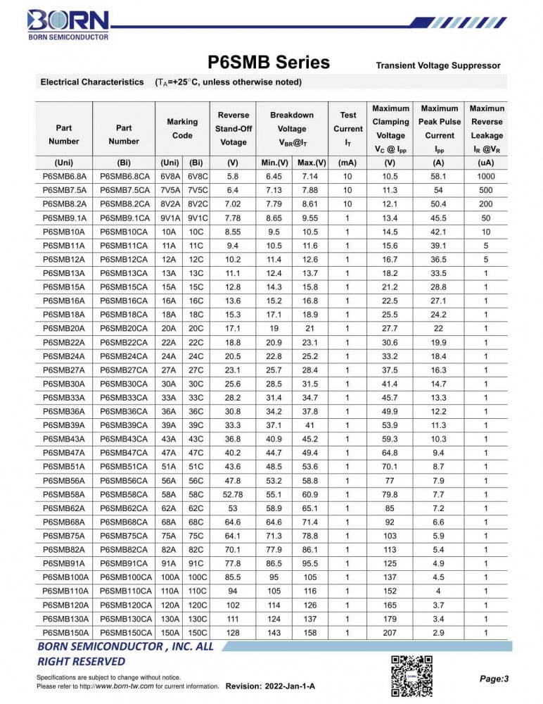 P6SMB series datasheet page 3