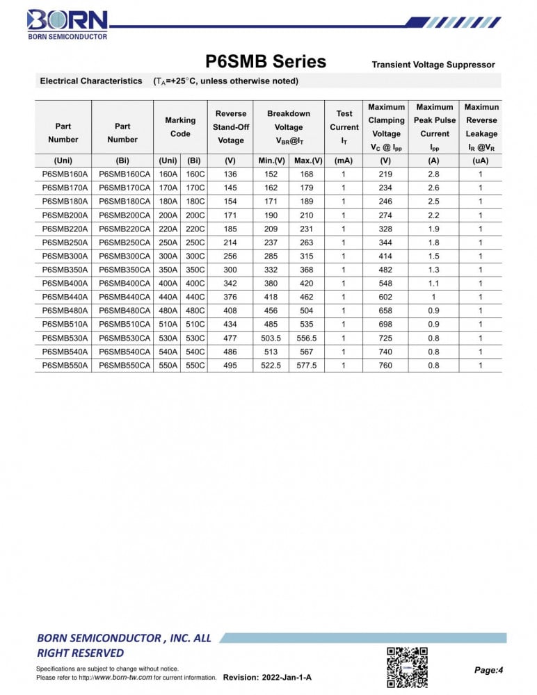 P6SMB series datasheet page 4
