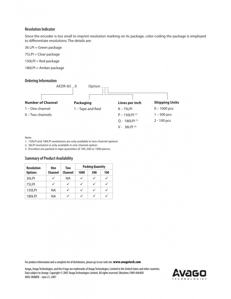 AEDR-8310 datasheet page 10