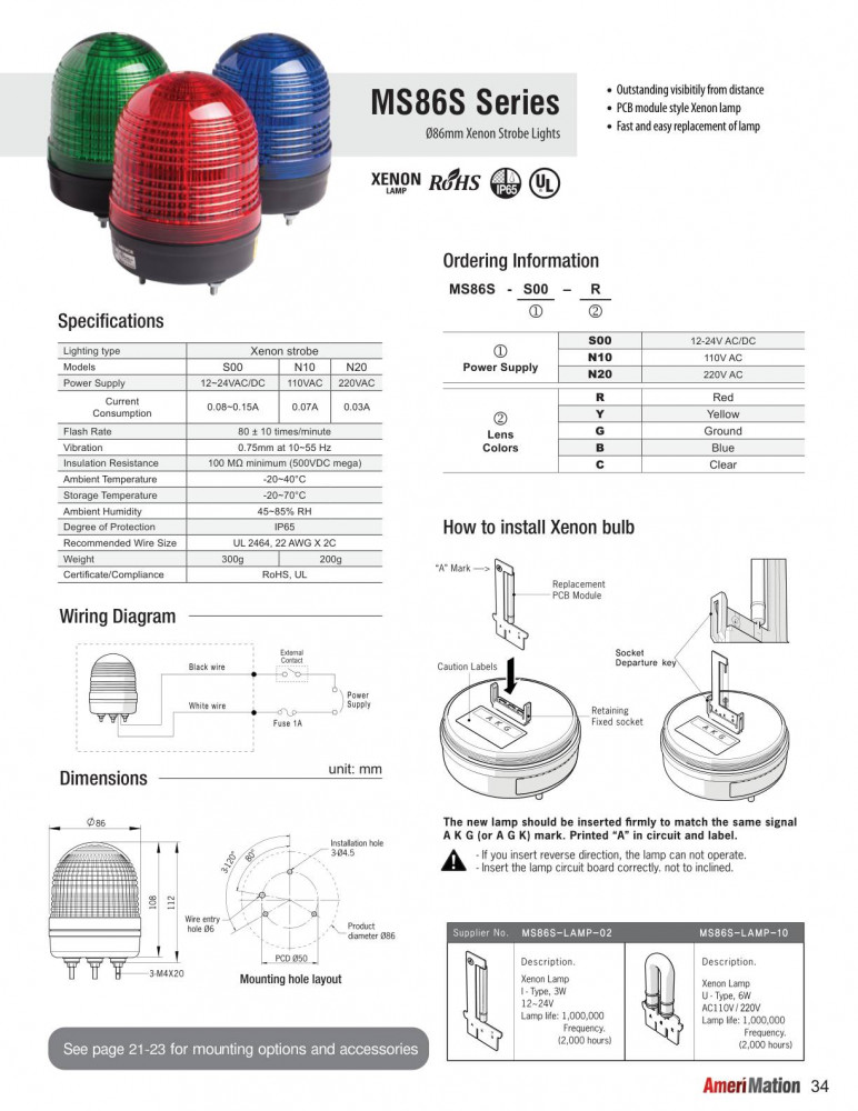 MS86S Series technical documentation page