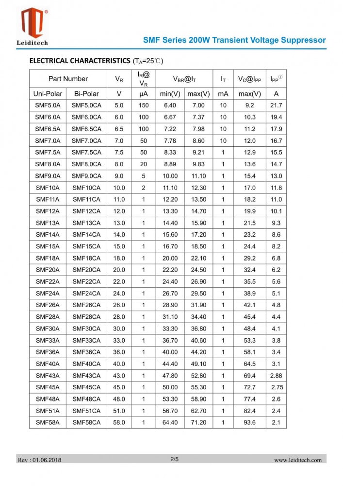 Leiditech SMF6.5CA datasheet page 2