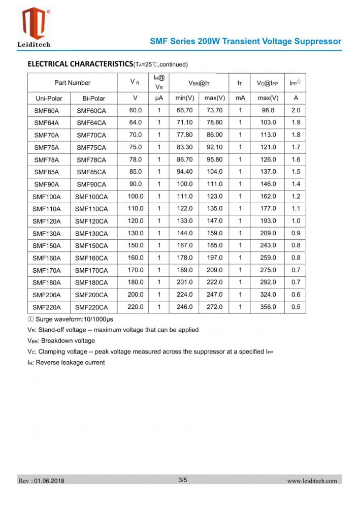 Leiditech SMF6.5CA datasheet page 3