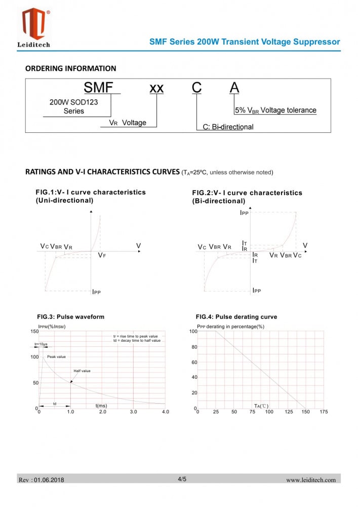 Leiditech SMF6.5CA datasheet page 4