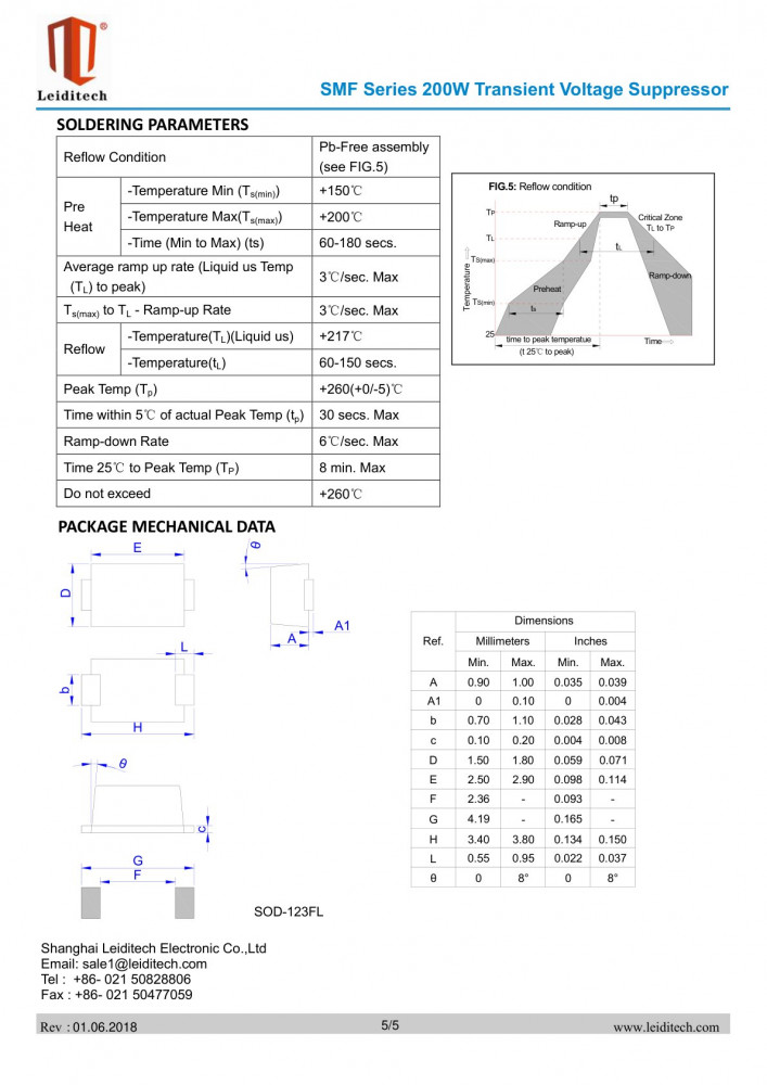 Leiditech SMF6.5CA datasheet page 5