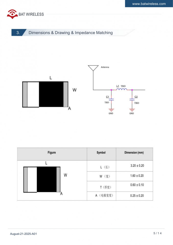 BW2.4MNS3216 datasheet page 5