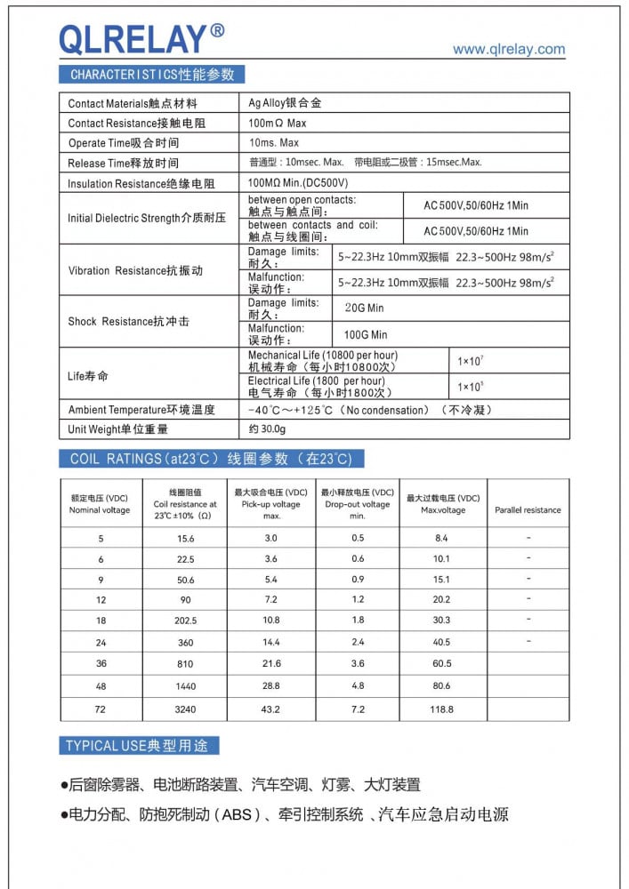 JQX-V5 datasheet page 2