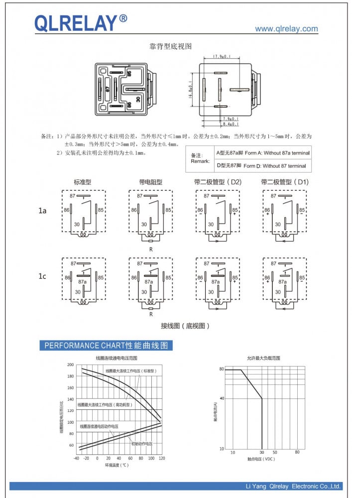 JQX-V5 datasheet page 5
