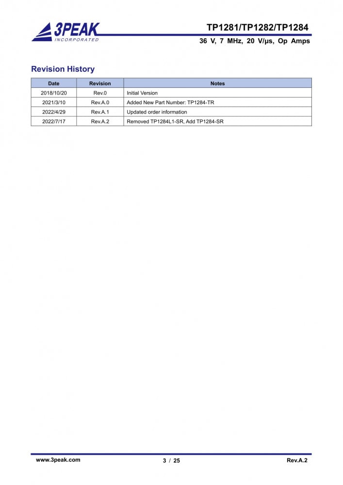 TP1282L1-SR datasheet page 3