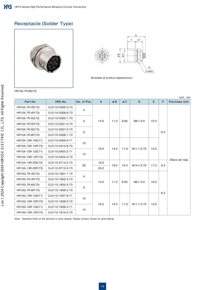 HRS HR10A technical document page 10
