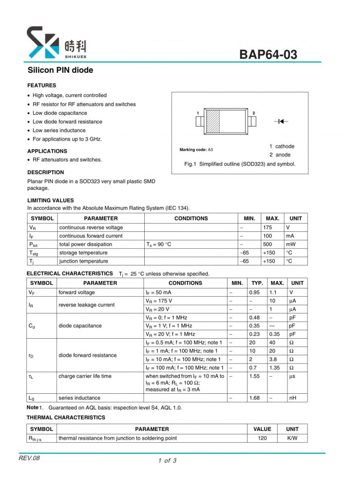BAP64-03 datasheet page 1