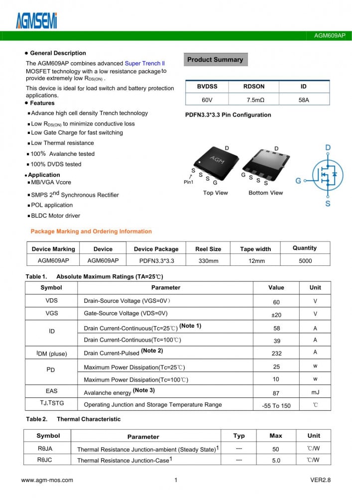 AGM609AP datasheet page 1