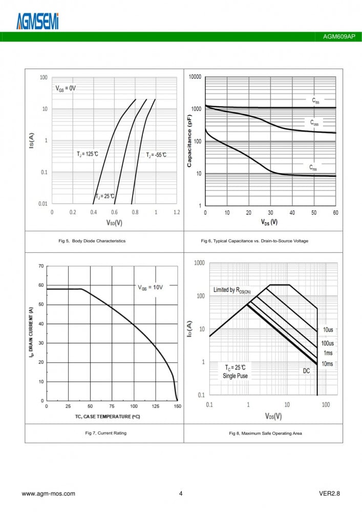 AGM609AP datasheet page 4