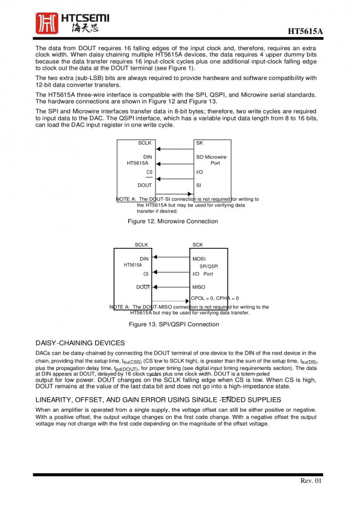 HT5615ARZ datasheet page 10