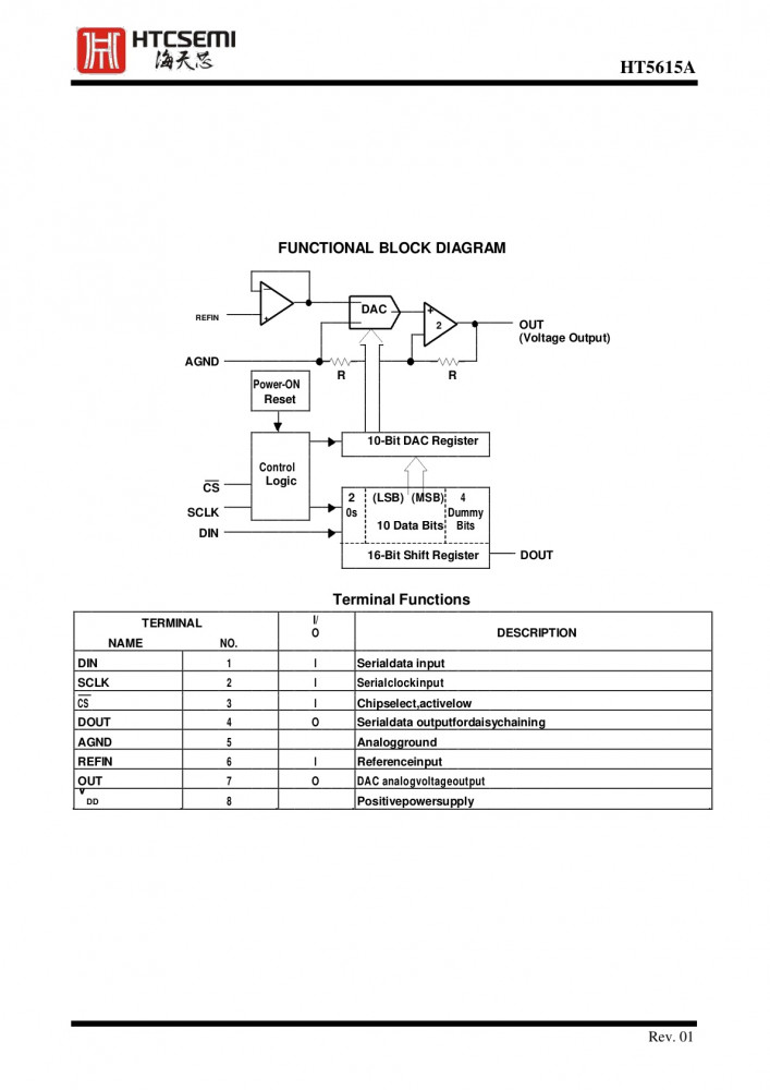 HT5615ARZ datasheet page 2