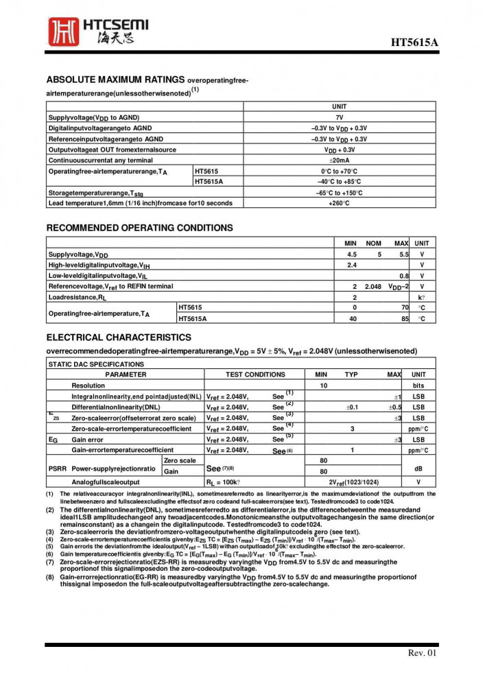 HT5615ARZ datasheet page 3