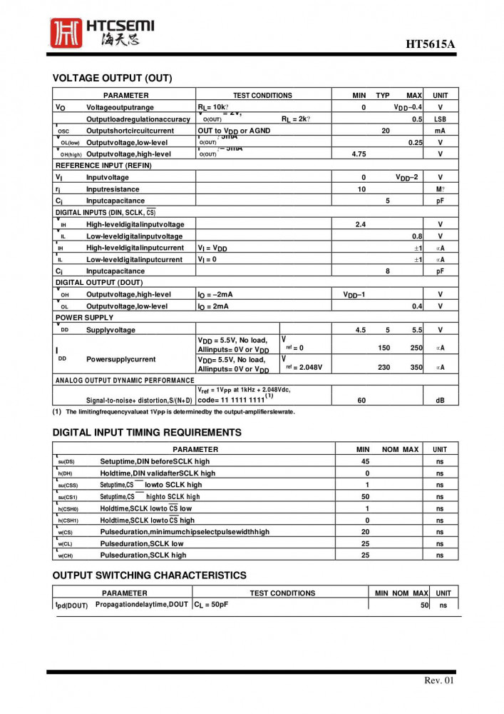 HT5615ARZ datasheet page 4