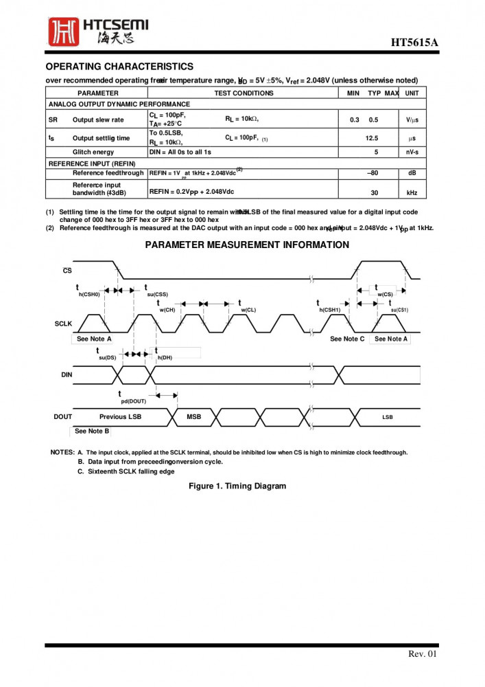 HT5615ARZ datasheet page 5