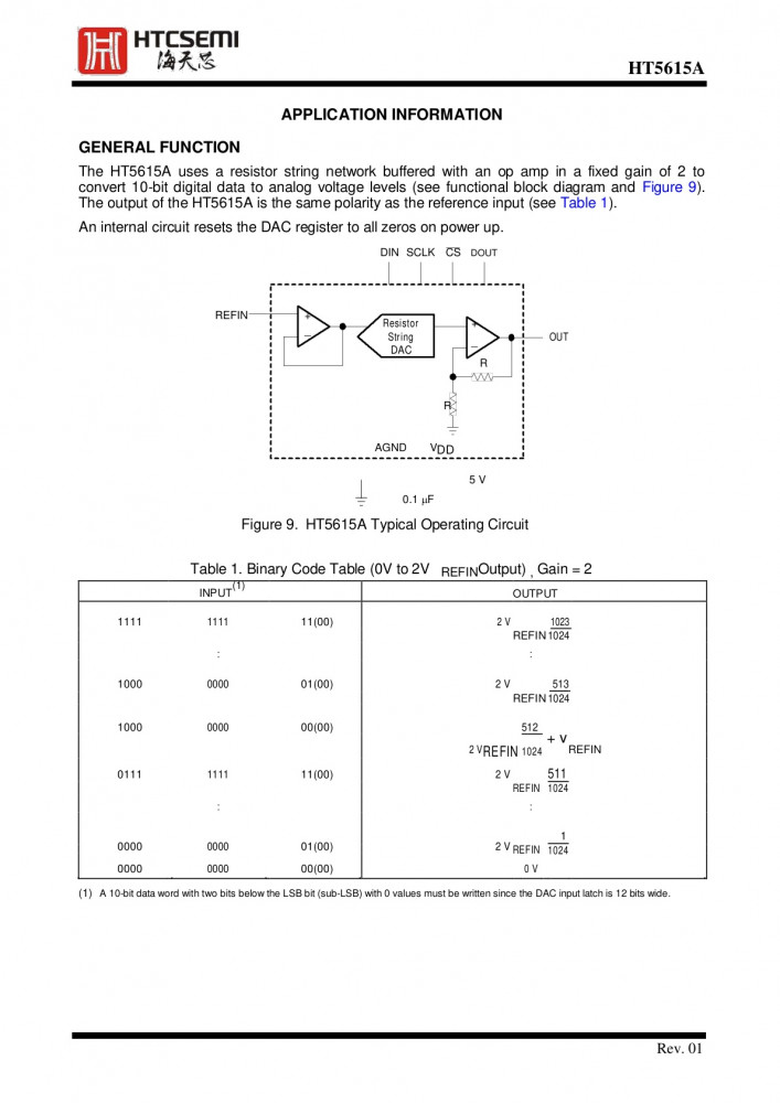 HT5615ARZ datasheet page 8