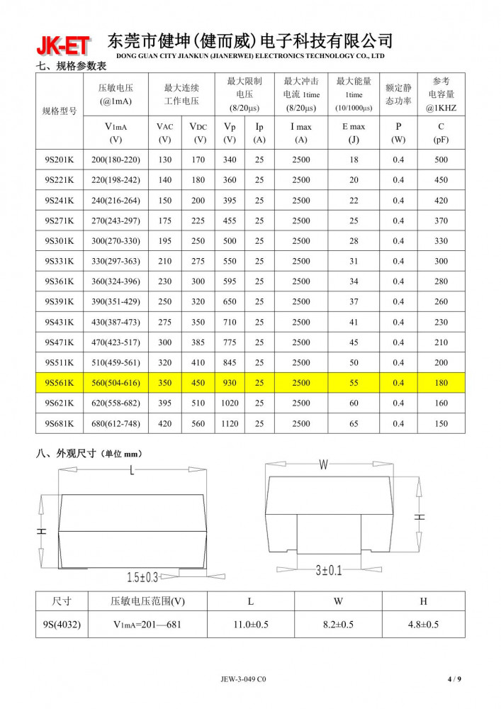 JVRS9S561KR technical document page 4