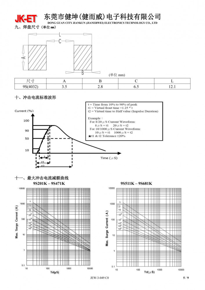 JVRS9S561KR technical document page 5
