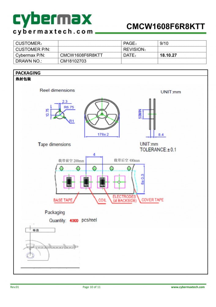 CMCW1608F6R8KTT specification page 10