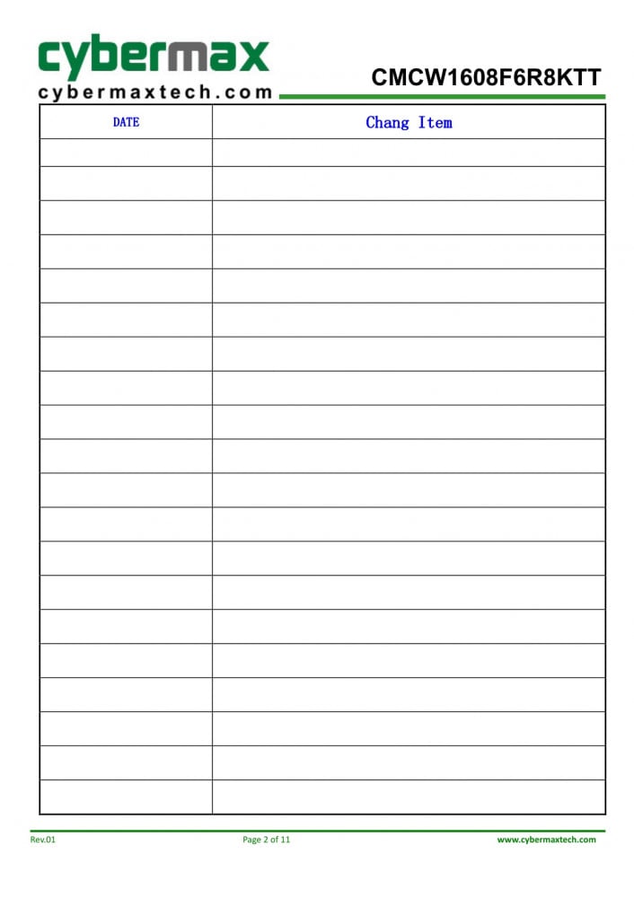 CMCW1608F6R8KTT specification page 2