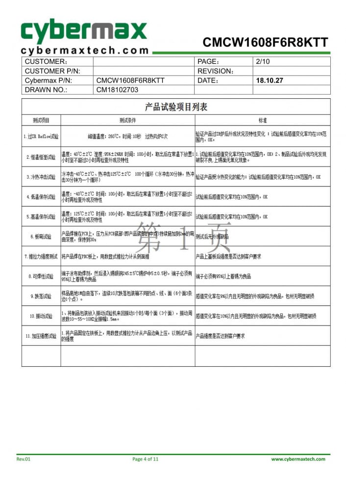CMCW1608F6R8KTT specification page 4