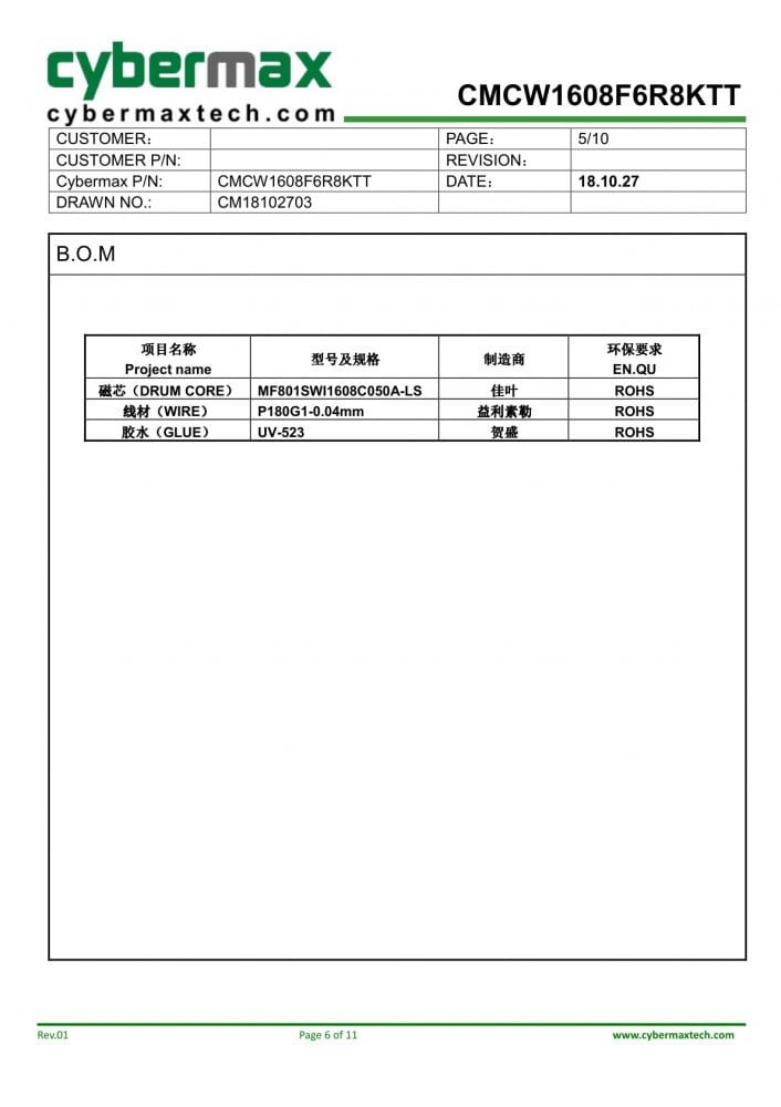 CMCW1608F6R8KTT specification page 6