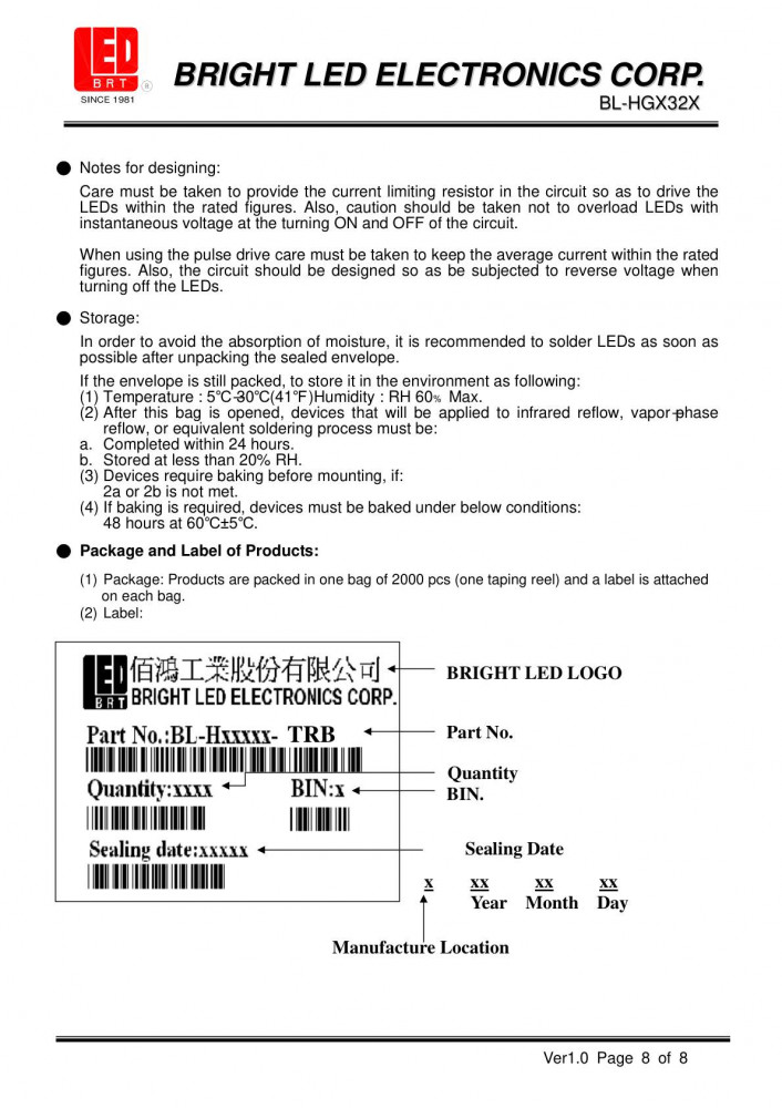 BL-HGX32X datasheet page 8