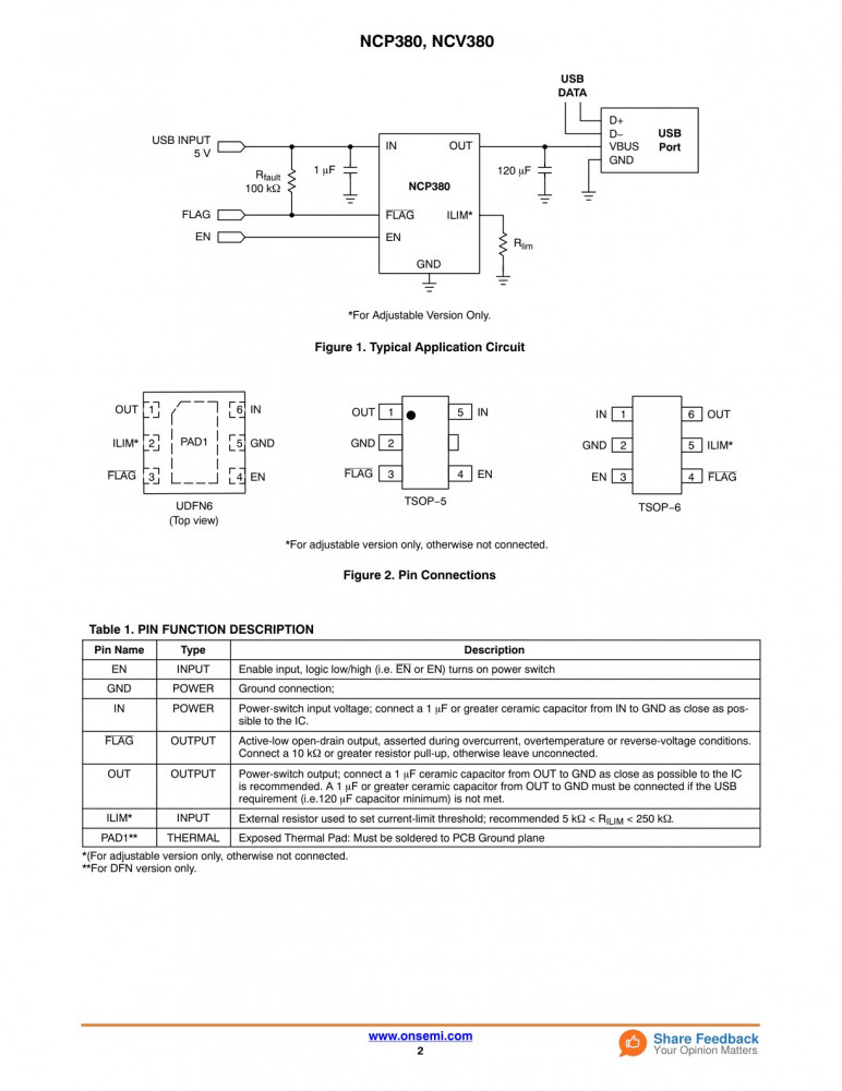 NCP380 datasheet page 2
