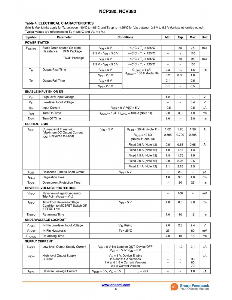 NCP380 datasheet page 4