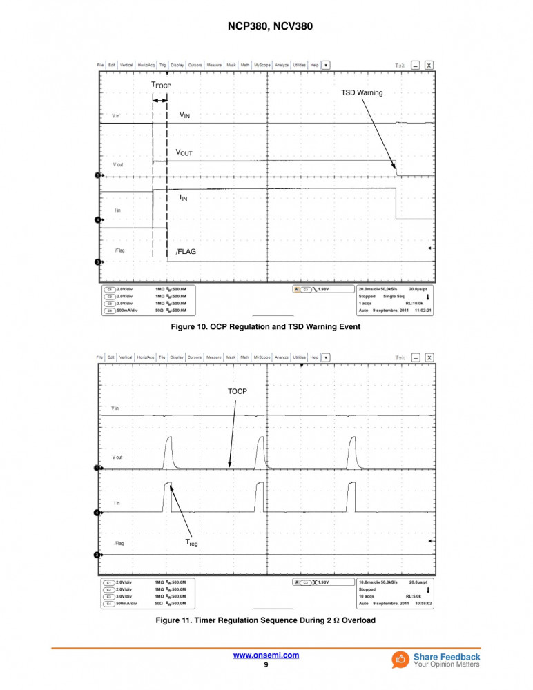 NCP380 datasheet page 9