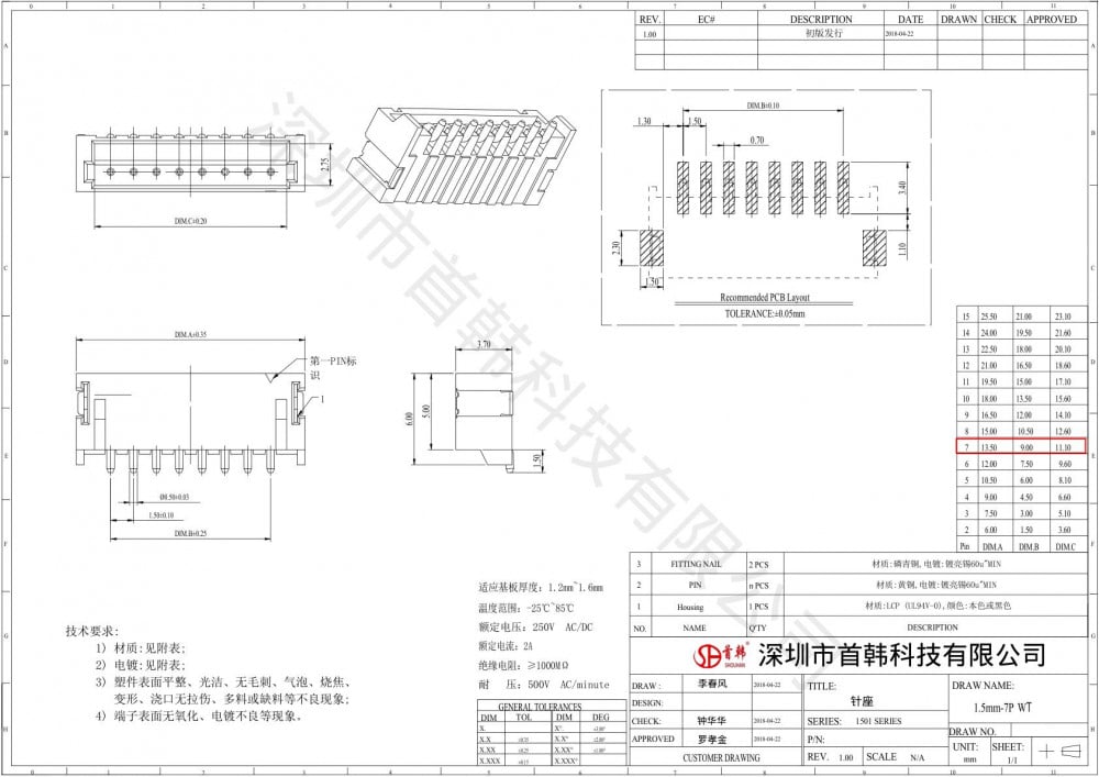 1.5-7P WT specification page 1