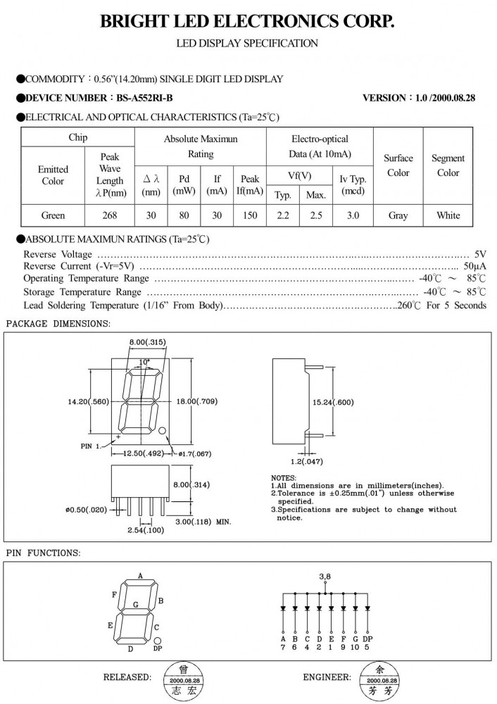 BS-A552RI-B LED display specification and package drawing preview