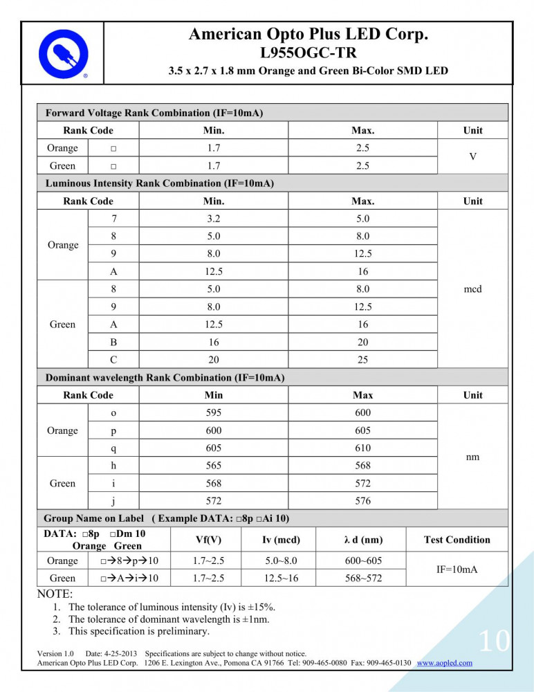 L955OGC-TR technical document page 10