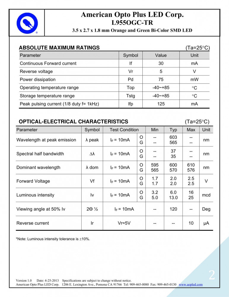 L955OGC-TR technical document page 2